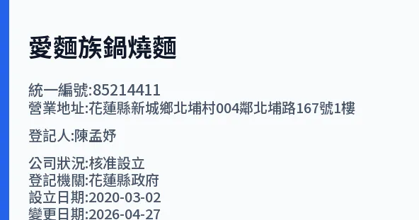 愛麵族鍋燒麵的照片-統編 85214411(花蓮縣) 公司登記資料與營業項目詳細圖表