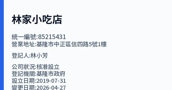 林家小吃店的照片-統編 85215431(基隆市) 公司登記資料與營業項目詳細圖表
