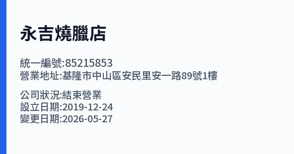 永吉燒臘店的照片-統編 85215853(基隆市) 公司登記資料與營業項目詳細圖表