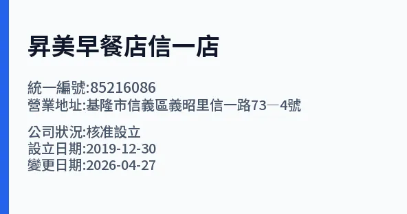 昇美早餐店信一店的照片-統編 85216086(基隆市) 公司登記資料與營業項目詳細圖表