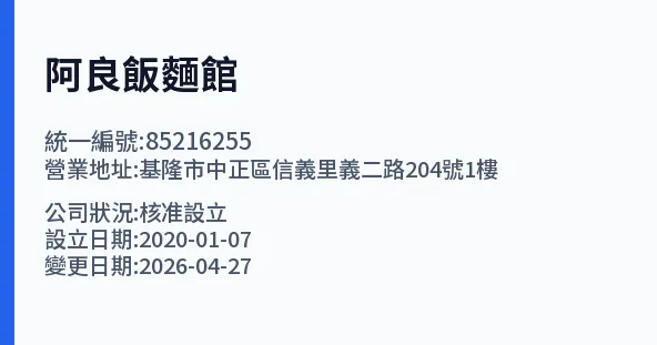 阿良飯麵館的照片-統編 85216255(基隆市) 公司登記資料與營業項目詳細圖表