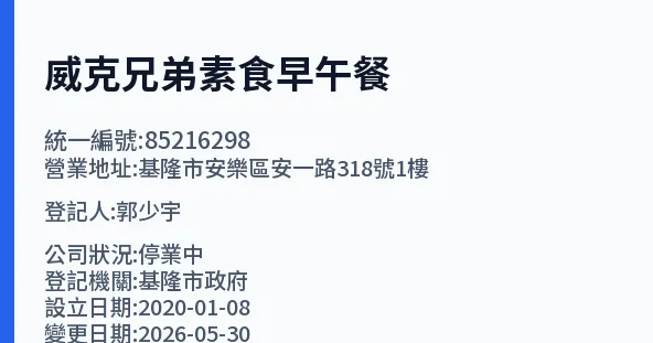 威克兄弟素食早午餐的照片-統編 85216298(基隆市) 公司登記資料與營業項目詳細圖表