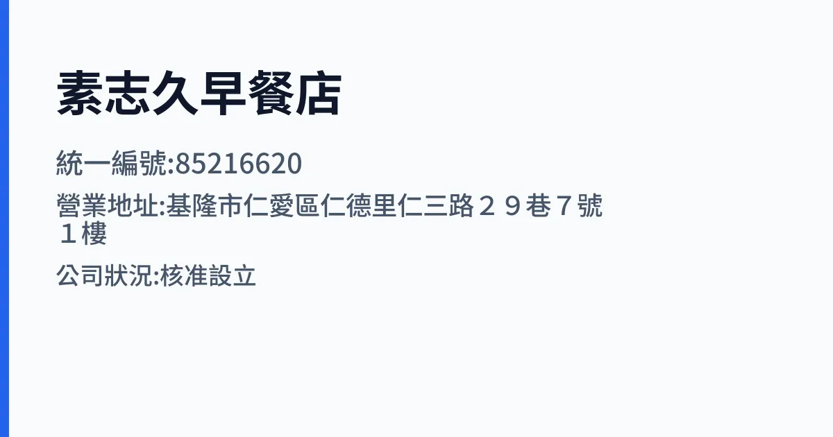 素志久早餐店 - 統編 85216620(基隆市) 公司登記資料與營業項目詳細圖表
