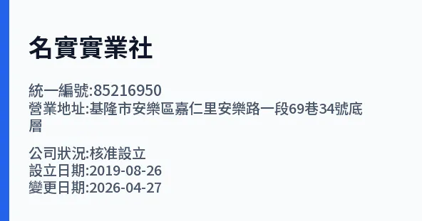 名實實業社的照片-統編 85216950(基隆市) 公司登記資料與營業項目詳細圖表