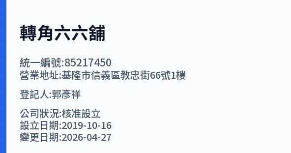 轉角六六舖的照片-統編 85217450(基隆市) 公司登記資料與營業項目詳細圖表