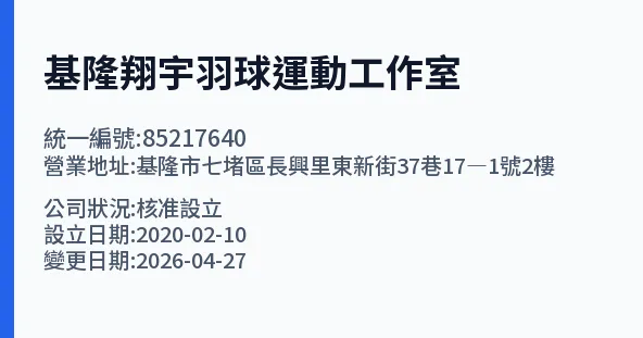 基隆翔宇羽球運動工作室的照片-統編 85217640(基隆市) 公司登記資料與營業項目詳細圖表