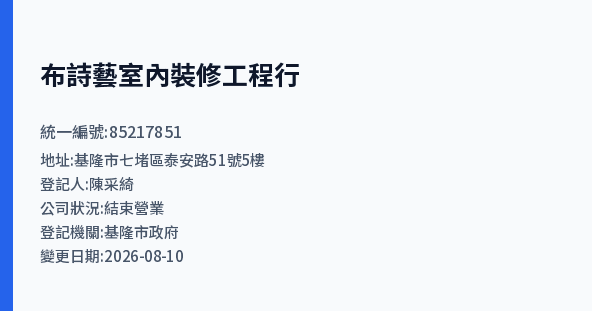 布詩藝室內裝修工程行的照片-統編 85217851(基隆市) 公司登記資料與營業項目詳細圖表