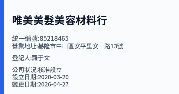 唯美美髮美容材料行的照片-統編 85218465(基隆市) 公司登記資料與營業項目詳細圖表