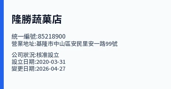 隆勝蔬菓店的照片-統編 85218900(基隆市) 公司登記資料與營業項目詳細圖表