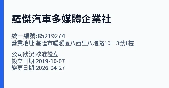 羅傑汽車多媒體企業社的照片-統編 85219274(基隆市) 公司登記資料與營業項目詳細圖表