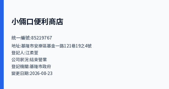小倆口便利商店的照片-統編 85219767(基隆市) 公司登記資料與營業項目詳細圖表