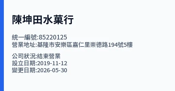陳坤田水菓行的照片-統編 85220125(基隆市) 公司登記資料與營業項目詳細圖表