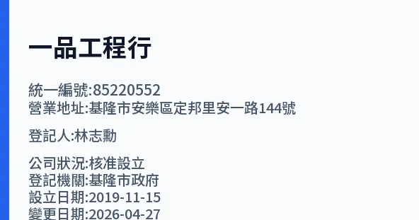 一品工程行的照片-統編 85220552(基隆市) 公司登記資料與營業項目詳細圖表