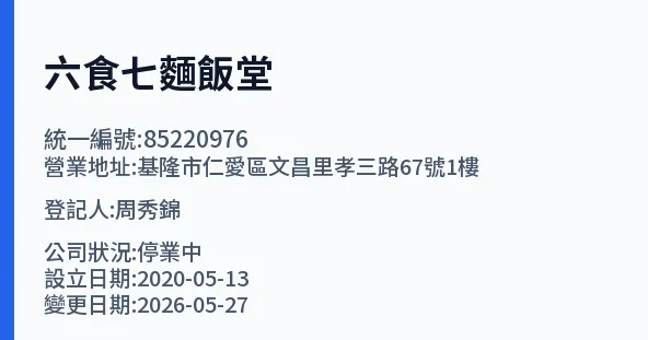 六食七麵飯堂的照片-統編 85220976(基隆市) 公司登記資料與營業項目詳細圖表