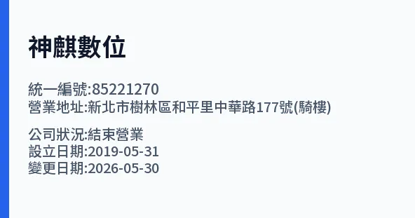 神麒數位的照片-統編 85221270(新北市) 公司登記資料與營業項目詳細圖表