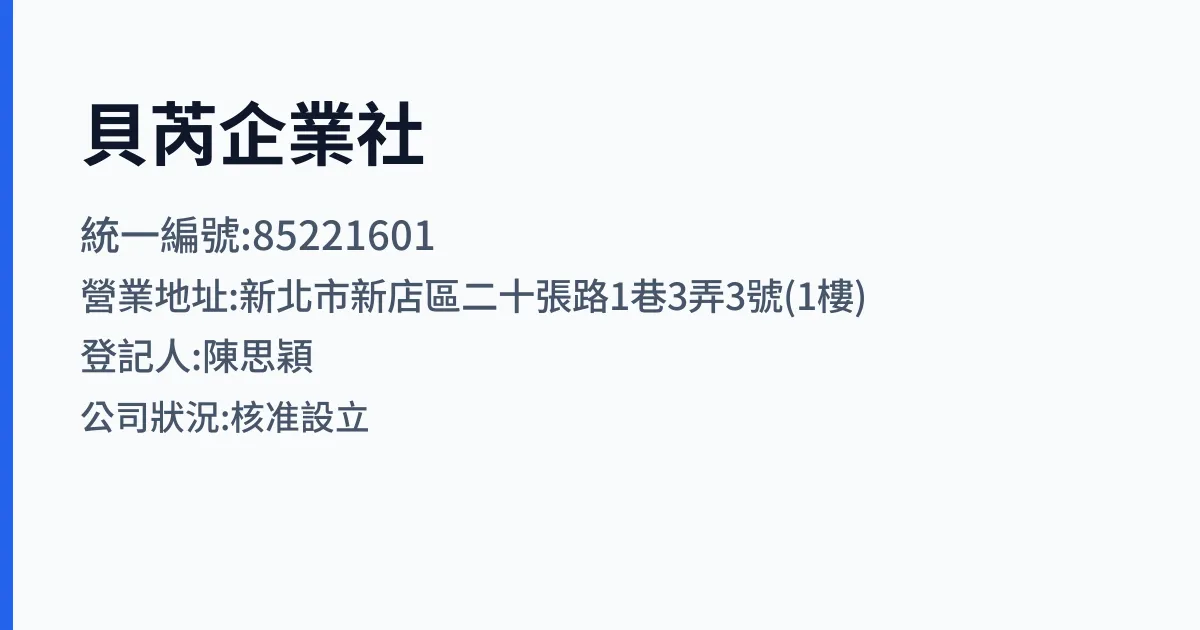 貝芮企業社 - 統編 85221601(新北市) 公司登記資料與營業項目詳細圖表