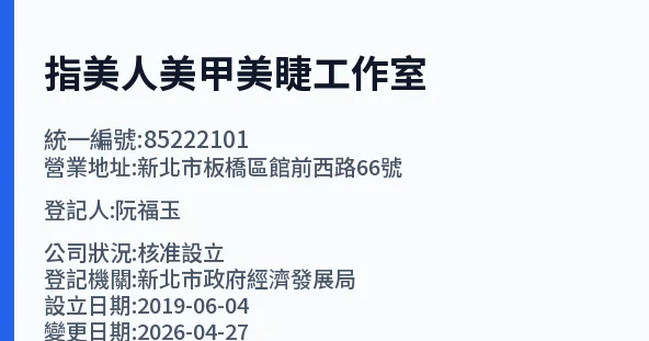 指美人美甲美睫工作室的照片-統編 85222101(新北市) 公司登記資料與營業項目詳細圖表