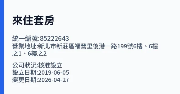 來住套房的照片-統編 85222643(新北市) 公司登記資料與營業項目詳細圖表