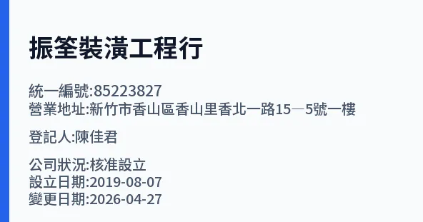 振筌裝潢工程行的照片-統編 85223827(新竹市) 公司登記資料與營業項目詳細圖表