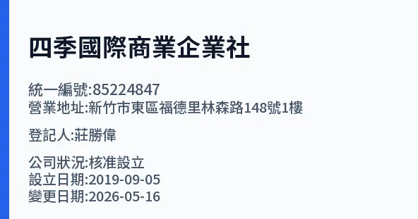 四季國際商業企業社的照片-統編 85224847(新竹市) 公司登記資料與營業項目詳細圖表
