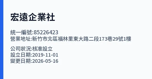 宏遠企業社的照片-統編 85226423(新竹市) 公司登記資料與營業項目詳細圖表