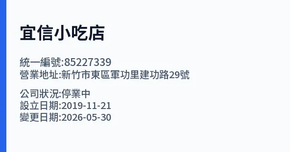 宜信小吃店的照片-統編 85227339(新竹市) 公司登記資料與營業項目詳細圖表