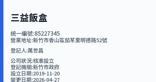 三益飯盒的照片-統編 85227345(新竹市) 公司登記資料與營業項目詳細圖表