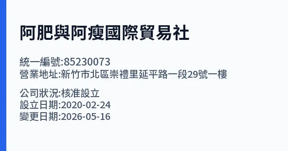 阿肥與阿瘦國際貿易社的照片-統編 85230073(新竹市) 公司登記資料與營業項目詳細圖表