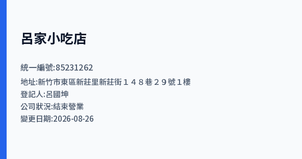 呂家小吃店的照片-統編 85231262(新竹市) 公司登記資料與營業項目詳細圖表