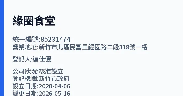 緣圈食堂的照片-統編 85231474(新竹市) 公司登記資料與營業項目詳細圖表