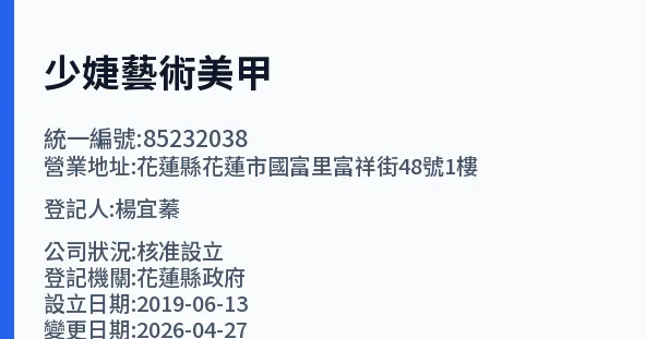 少婕藝術美甲的照片-統編 85232038(花蓮縣) 公司登記資料與營業項目詳細圖表