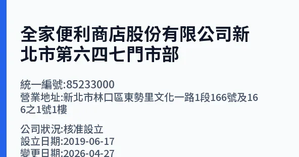 全家便利商店股份有限公司新北市第六四七門市部的照片-統編 85233000(新北市) 公司登記資料與營業項目詳細圖表