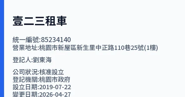 壹二三租車的照片-統編 85234140(桃園市) 公司登記資料與營業項目詳細圖表