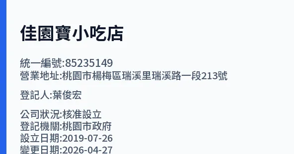 佳園寶小吃店的照片-統編 85235149(桃園市) 公司登記資料與營業項目詳細圖表