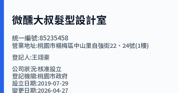 微醺大叔髮型設計室的照片-統編 85235458(桃園市) 公司登記資料與營業項目詳細圖表
