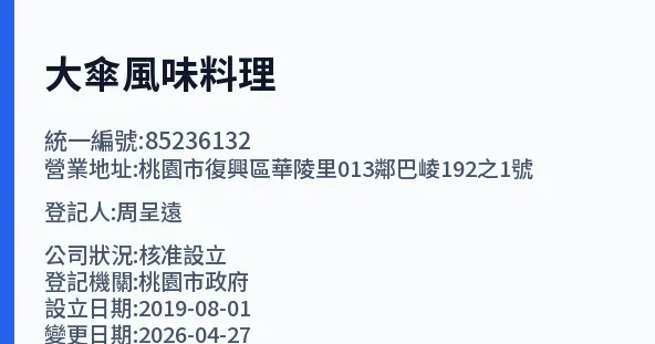 大傘風味料理的照片-統編 85236132(桃園市) 公司登記資料與營業項目詳細圖表