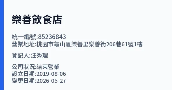 樂善飲食店的照片-統編 85236843(桃園市) 公司登記資料與營業項目詳細圖表