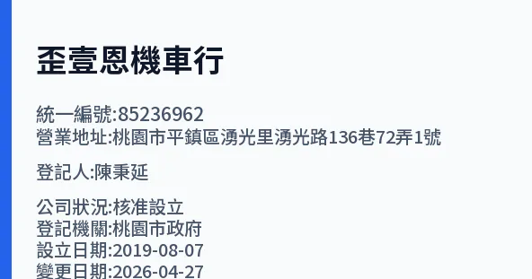 歪壹恩機車行的照片-統編 85236962(桃園市) 公司登記資料與營業項目詳細圖表