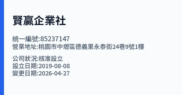 賢贏企業社的照片-統編 85237147(桃園市) 公司登記資料與營業項目詳細圖表