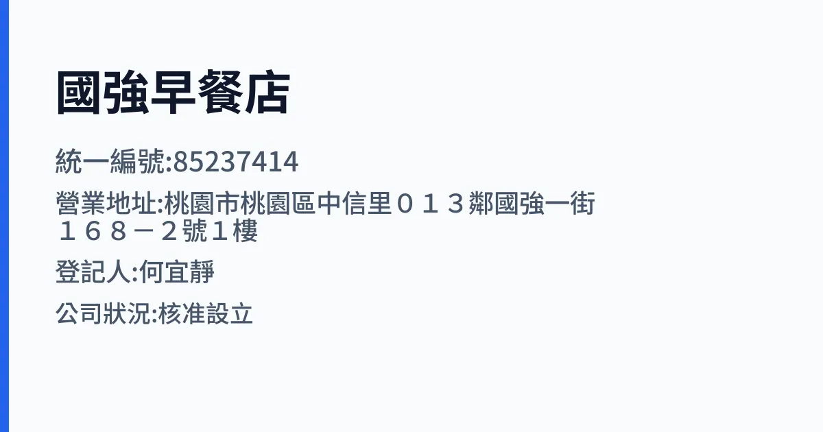 國強早餐店 - 統編 85237414(桃園市) 公司登記資料與營業項目詳細圖表