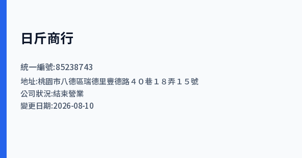 日斤商行的照片-統編 85238743(桃園市) 公司登記資料與營業項目詳細圖表