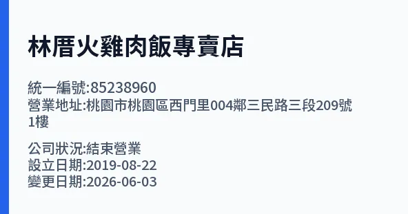 林厝火雞肉飯專賣店的照片-統編 85238960(桃園市) 公司登記資料與營業項目詳細圖表