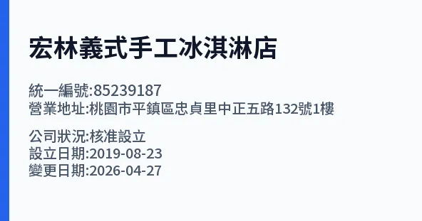宏林義式手工冰淇淋店的照片-統編 85239187(桃園市) 公司登記資料與營業項目詳細圖表