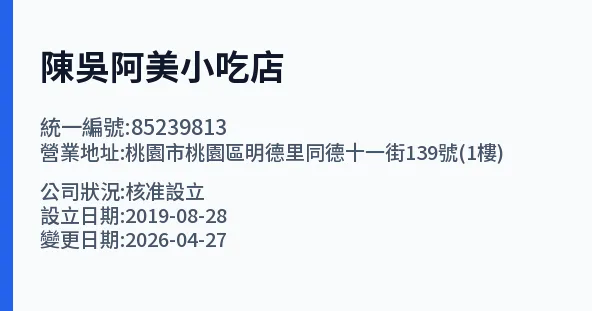 陳吳阿美小吃店的照片-統編 85239813(桃園市) 公司登記資料與營業項目詳細圖表
