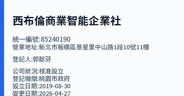 西布倫商業智能企業社的照片-統編 85240190(新北市) 公司登記資料與營業項目詳細圖表