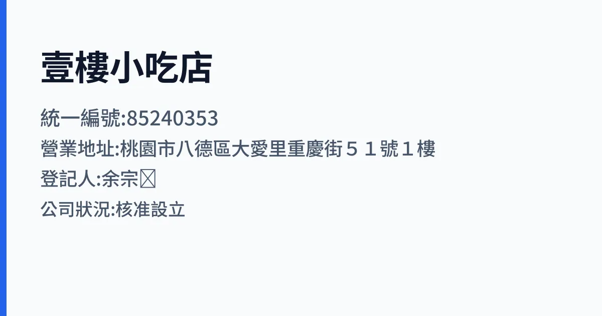 壹樓小吃店 - 統編 85240353(桃園市) 公司登記資料與營業項目詳細圖表