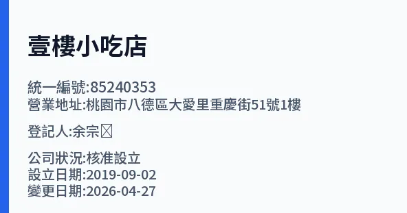 壹樓小吃店的照片-統編 85240353(桃園市) 公司登記資料與營業項目詳細圖表
