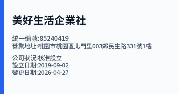 美好生活企業社的照片-統編 85240419(桃園市) 公司登記資料與營業項目詳細圖表