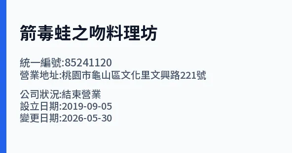 箭毒蛙之吻料理坊的照片-統編 85241120(桃園市) 公司登記資料與營業項目詳細圖表