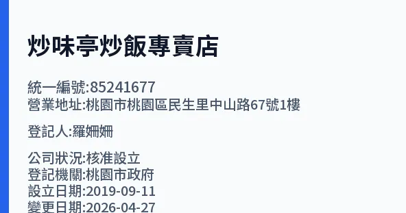 炒味亭炒飯專賣店的照片-統編 85241677(桃園市) 公司登記資料與營業項目詳細圖表